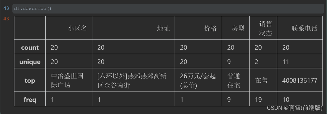 用python中的requests、pandas、matplotlib实现一个房天下的数据爬虫和分析python房天下数据爬取 Csdn博客