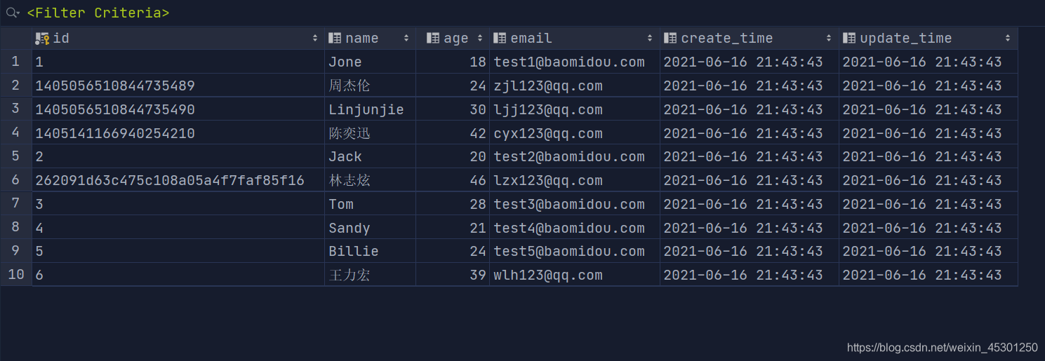 MybatisPlus基础学习之自动填充策略_strictinsertfill-CSDN博客