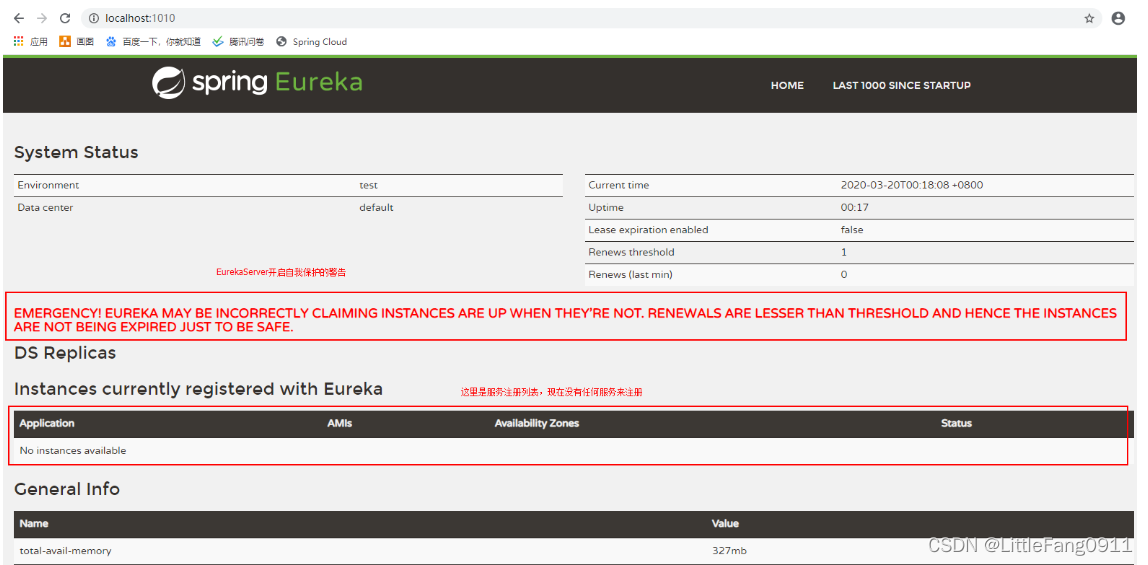 微服务之Eureka-CSDN博客