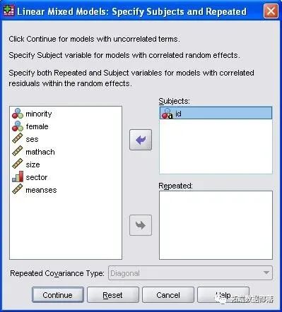 用SPSS估计HLM多层（层次）线性模型模型-CSDN博客