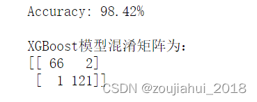 XGBoost模型的python实现_xgboost python-CSDN博客