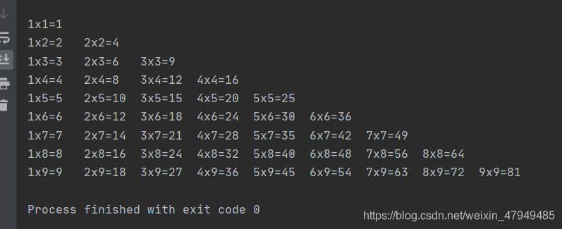 java实现99乘法表输出_java99乘法表,规则输出-CSDN博客