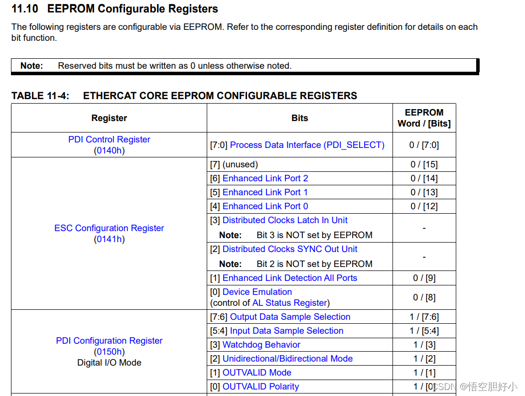 五.EtherCAT开发之STM32F407ZGt6+ LAN9253 外置EEPROM配置数据含义_lan9253+stm32-CSDN博客