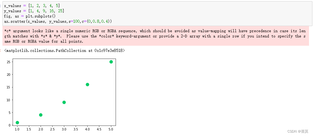 *c* argument looks like a single numeric RGB or RGBA sequence, which should be avoided as value ...