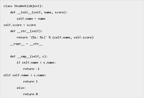 Python中35等于多少python中3and6的值为 Csdn博客 2427