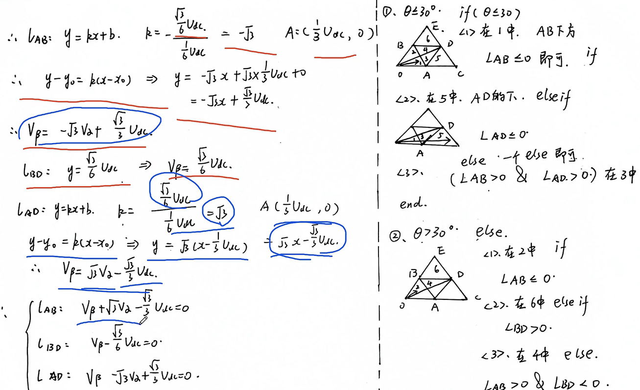并网逆变器杂记2--NPC三电平SVPWM实现步骤_csdn 三电平-CSDN博客
