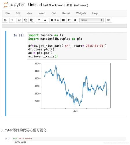 Python3 数据分析项目案例python数据分析案例教程python开发业务数据分析案例 Csdn博客