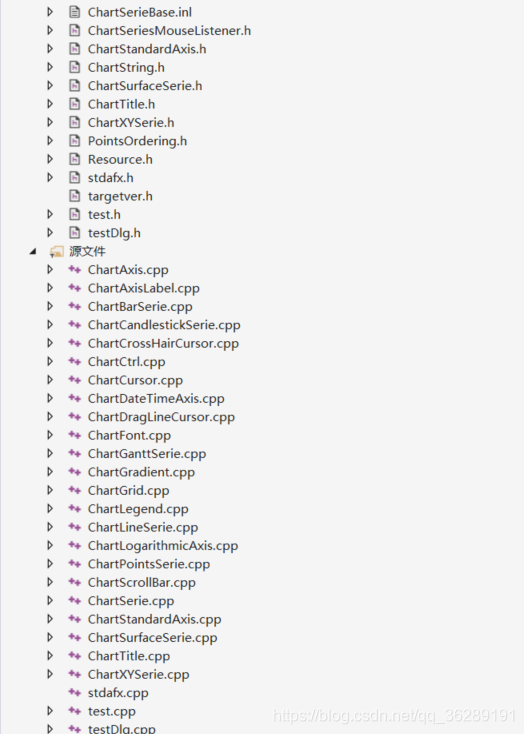 关于MFC的使用总结之三——使用ChartCtrl绘制曲线_mfc画曲线-CSDN博客