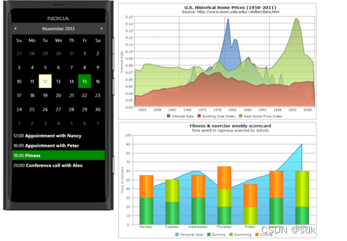 使用范围轨迹栏完善数据探索-jQWidgets JS-CSDN博客