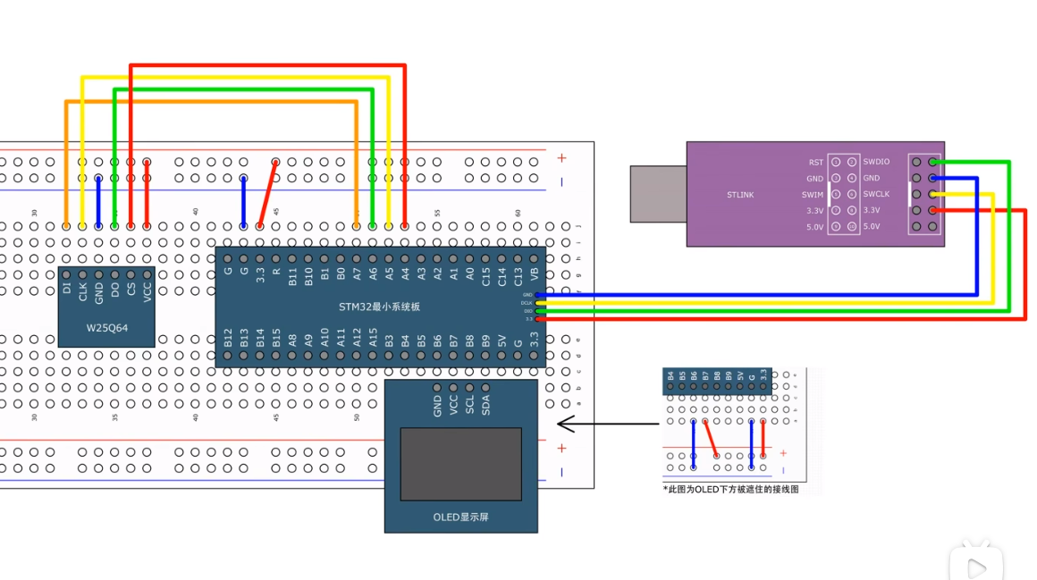 【STM32】硬件SPI读写W25Q64芯片_w25q读写-CSDN博客