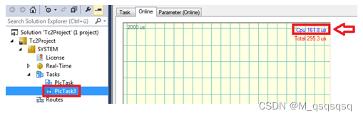 EtherCAT 同步模式_ethercat slave diagnose-CSDN博客