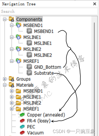 基于CST的微带线直角不连续性仿真分析_cst中block selection tree在哪-CSDN博客