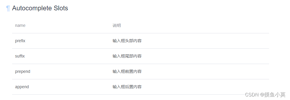 element-ui2.0 el-input密码框是否切换图标更换_el-input show-password-CSDN博客