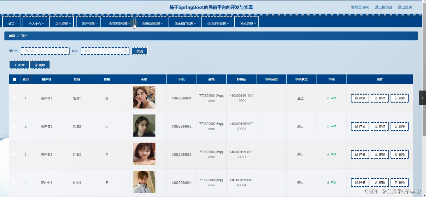 Java计算机毕业设计基于的民宿平台的开发与实现（附源码springboot开题论文）关于民宿大数据设计的后端案例 Csdn博客