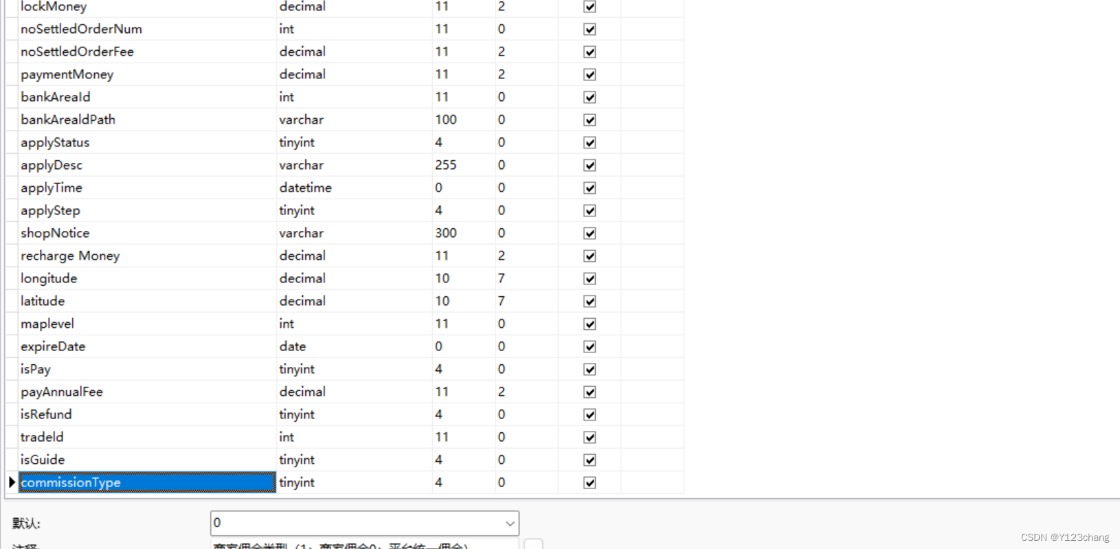 商城数据库88张表DDL（61-70）_交易账单 ddl-CSDN博客