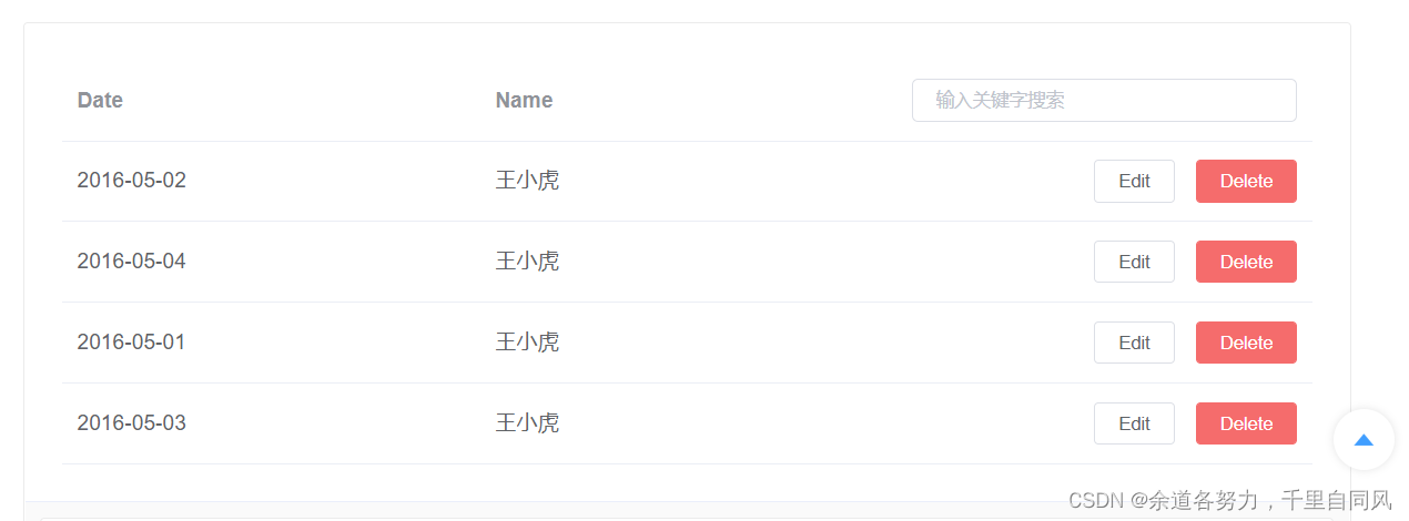 Element UI 表格插槽详解与应用示例-CSDN博客