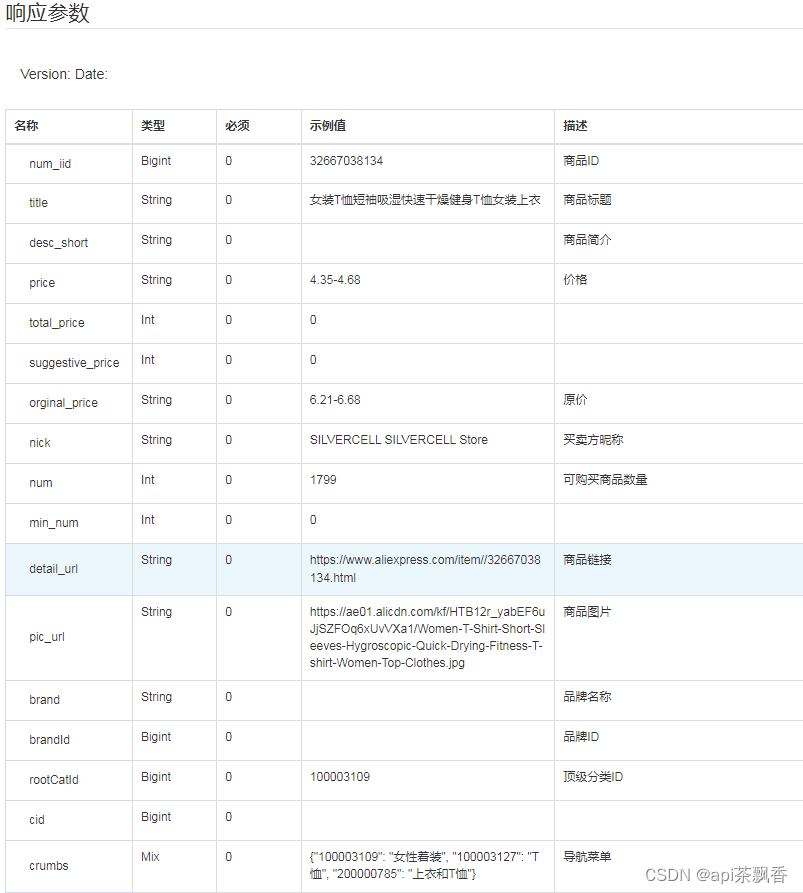 aliexpress商品API（item_get-获得aliexpress商品详情）：进行批量操作_aliexpress openapi-CSDN博客