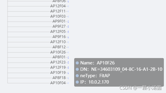 echarts树状图tooltip提示自定义--解决方案_echarts tree tooltip:{ trigger: "item",-CSDN博客