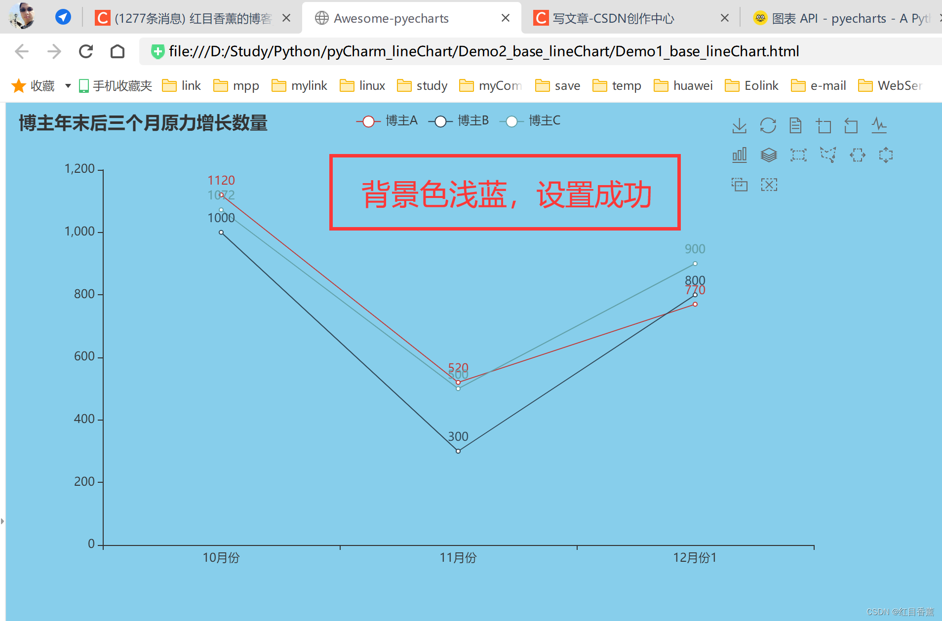 画【Python折线图】的一百个学习报告(二、pyecharts引入js文件)_pyecharts引用js-CSDN博客