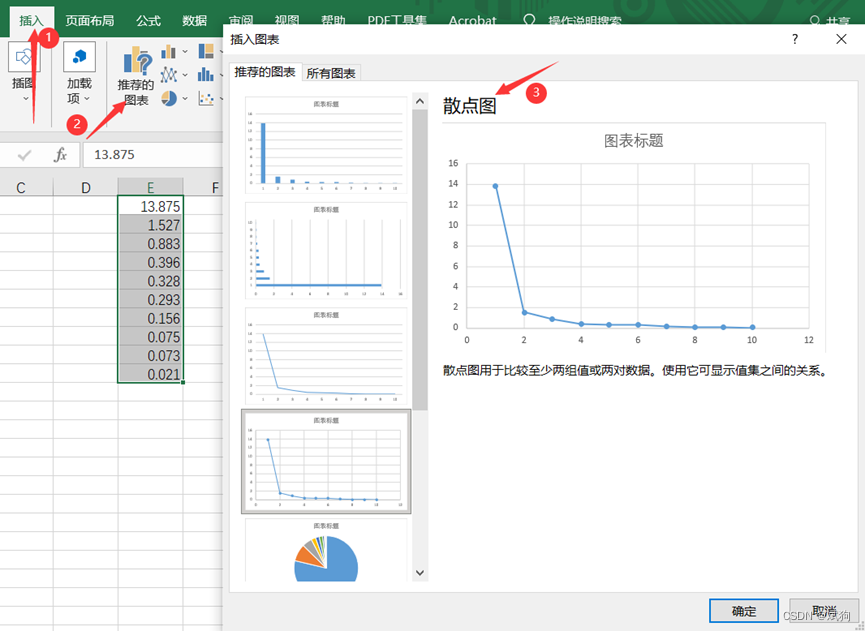数学建模—聚类(matlab、spss）K均值 Q型聚类 R型聚类-CSDN博客