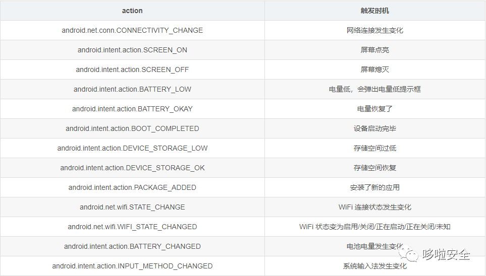玩转Android adb命令(adb降级)-CSDN博客