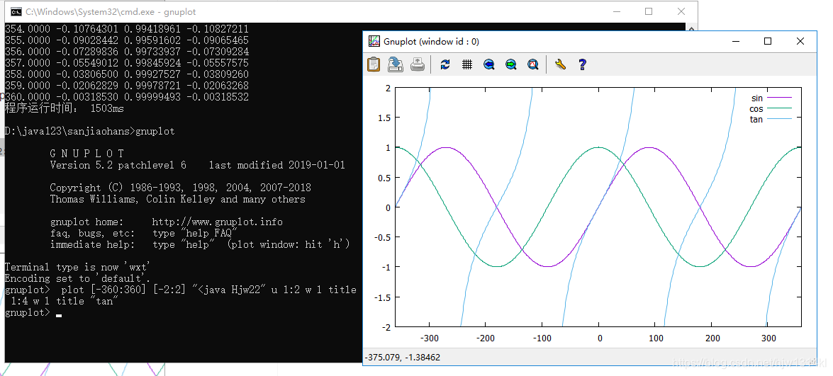 gnuplot的安装及使用gnuplot和如何将c语言和java语言简单数据通过gnuplot作出对应波形_gnuplot' 不是内部或外部命令,也不是可运行的程序-CSDN博客