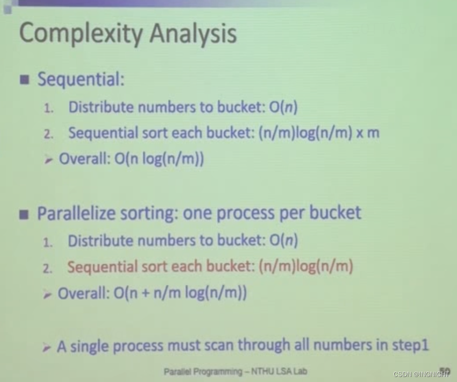 Bucket Sort-CSDN博客