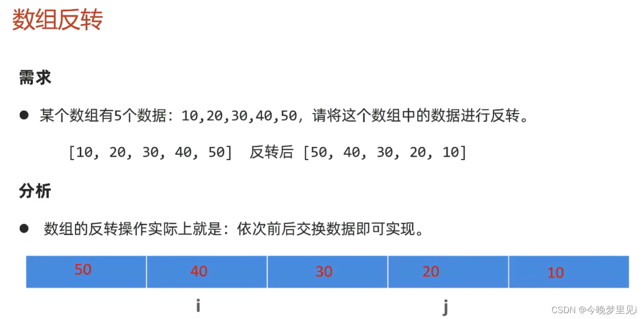 Java黑马学习笔记 Csdn博客