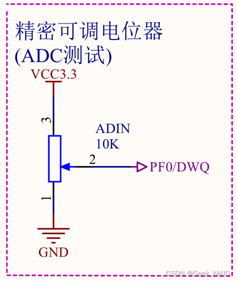 28、电位器ADC输入实验_电位器接ad采样口原理图-CSDN博客