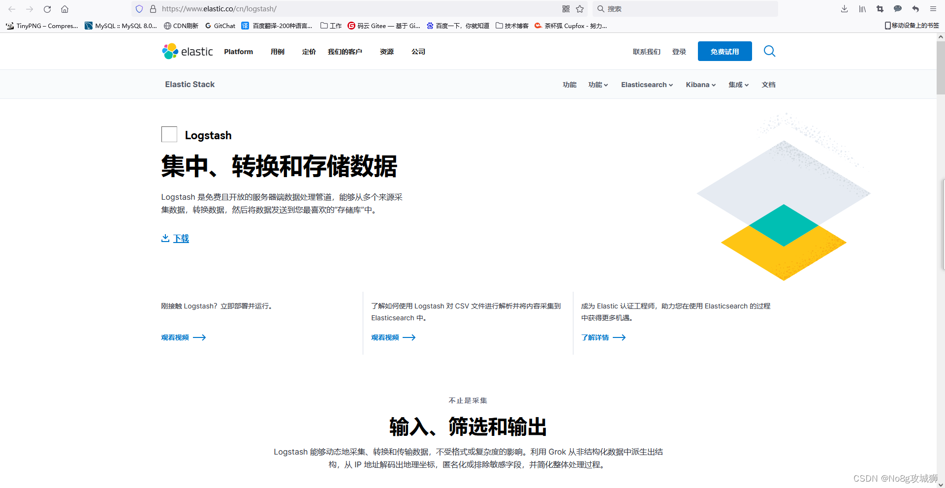 【ElasticSearch】ELK简介-CSDN博客