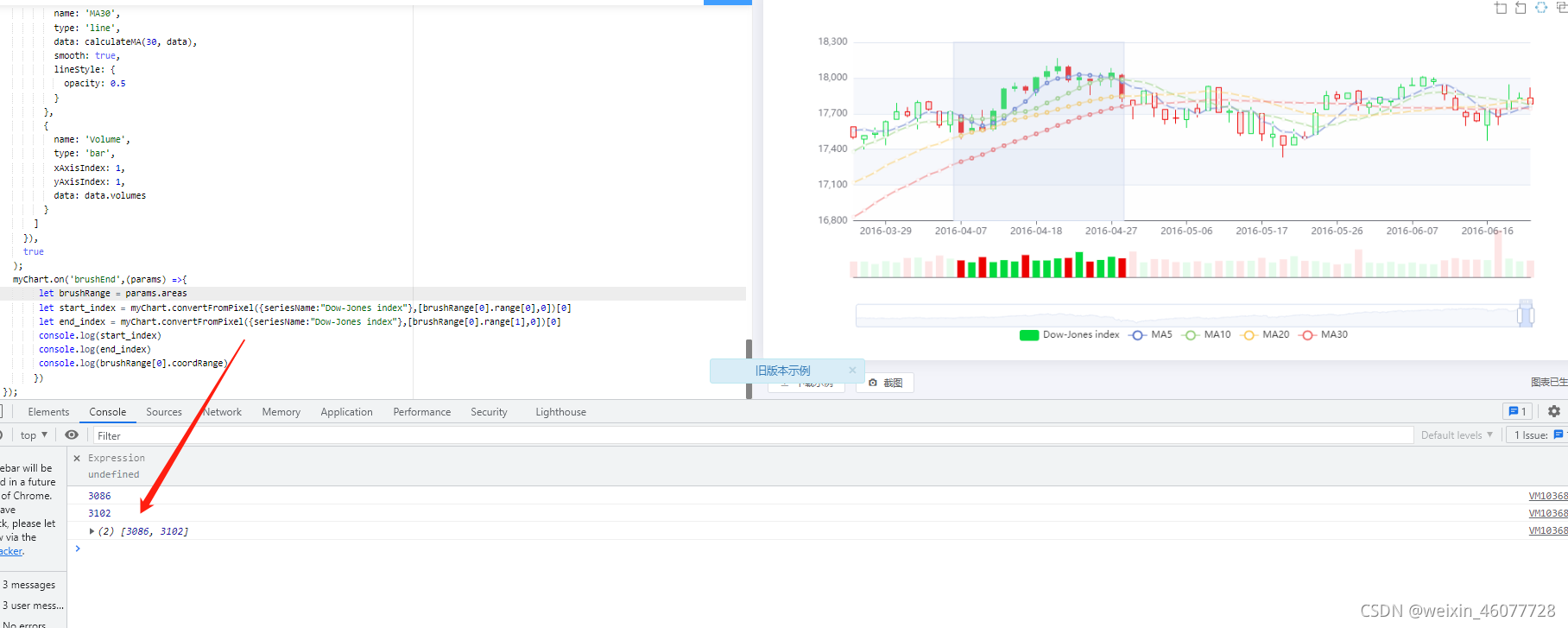 echarts brush区域选择框（获取选择框的值）_echarts brushend-CSDN博客