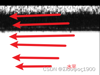 halcon项目实战 灰度投影_灰度投影算法-CSDN博客