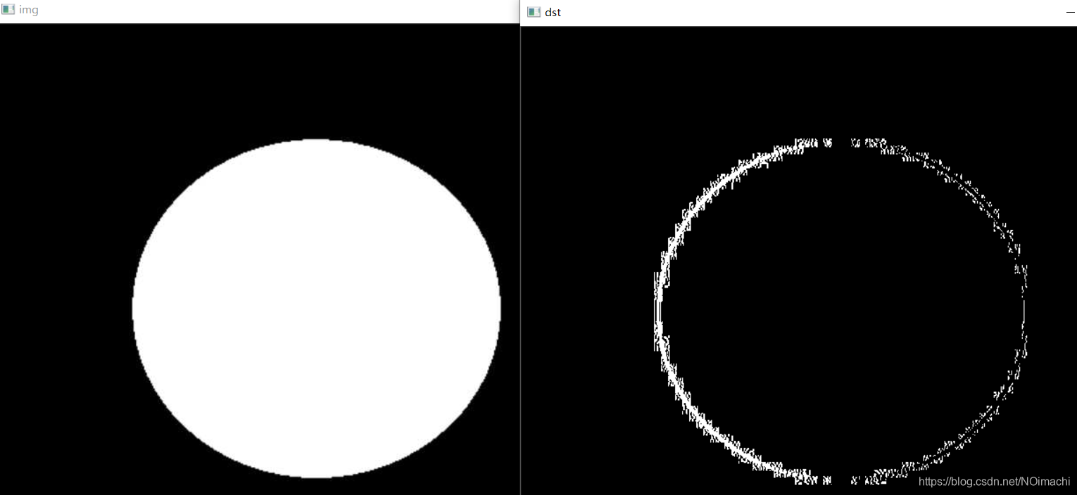 使用OpenCV计算图像梯度与Sobel算子-CSDN博客
