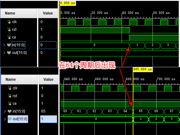 【FPGA/IC】RAM-Based Shift Register Xilinx IP核的使用-CSDN博客