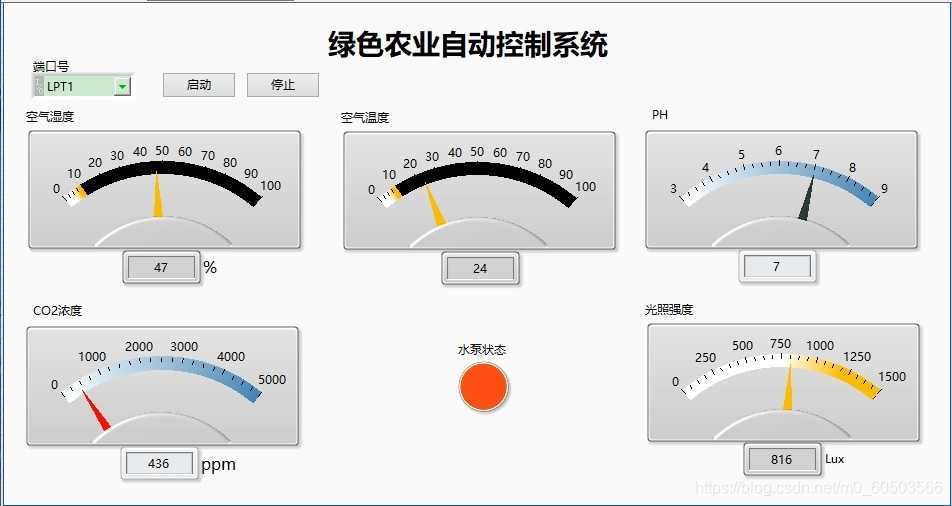 Arduino智能采集系统。上位机labview编程。提供源 程序等资料。_labview grbl上位机-CSDN博客