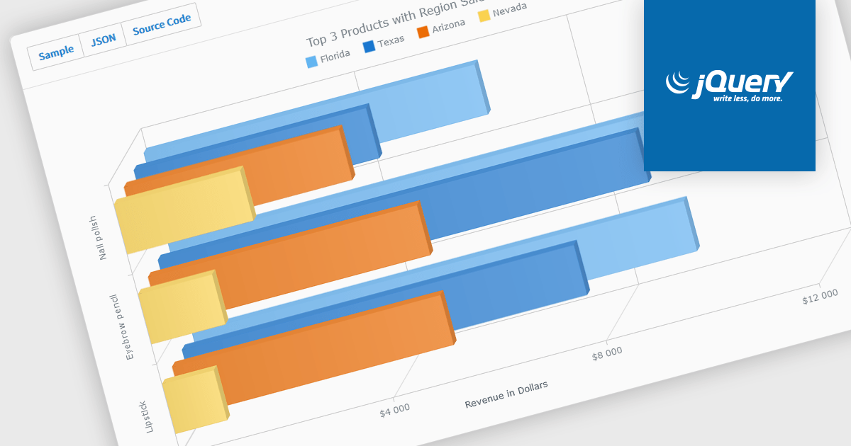 使用3D图表创建更具动态的演示文稿-AnyChart JS_动态的3d浏览器报表-CSDN博客