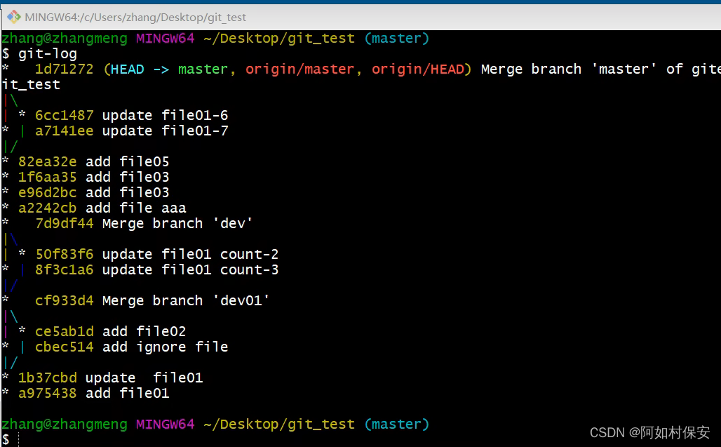 在idea中使用git（Gitee）_idea gitee-CSDN博客