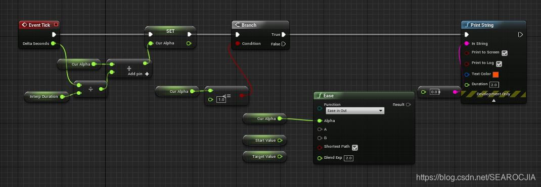 UE4 插值FInterpEaseInOut和Ease_ue4 ease-CSDN博客