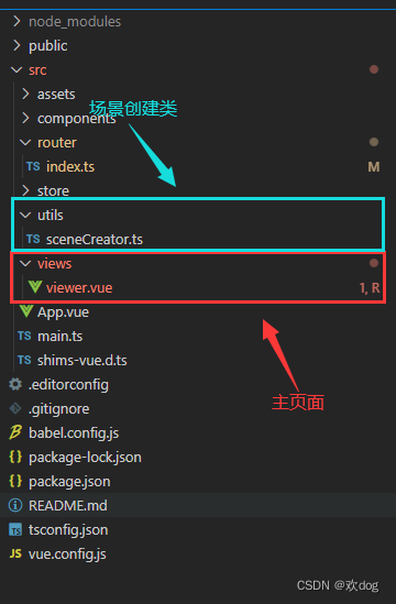Vue3中threejs模型缩略图生成的简单实现_three生成模型的缩略图-CSDN博客