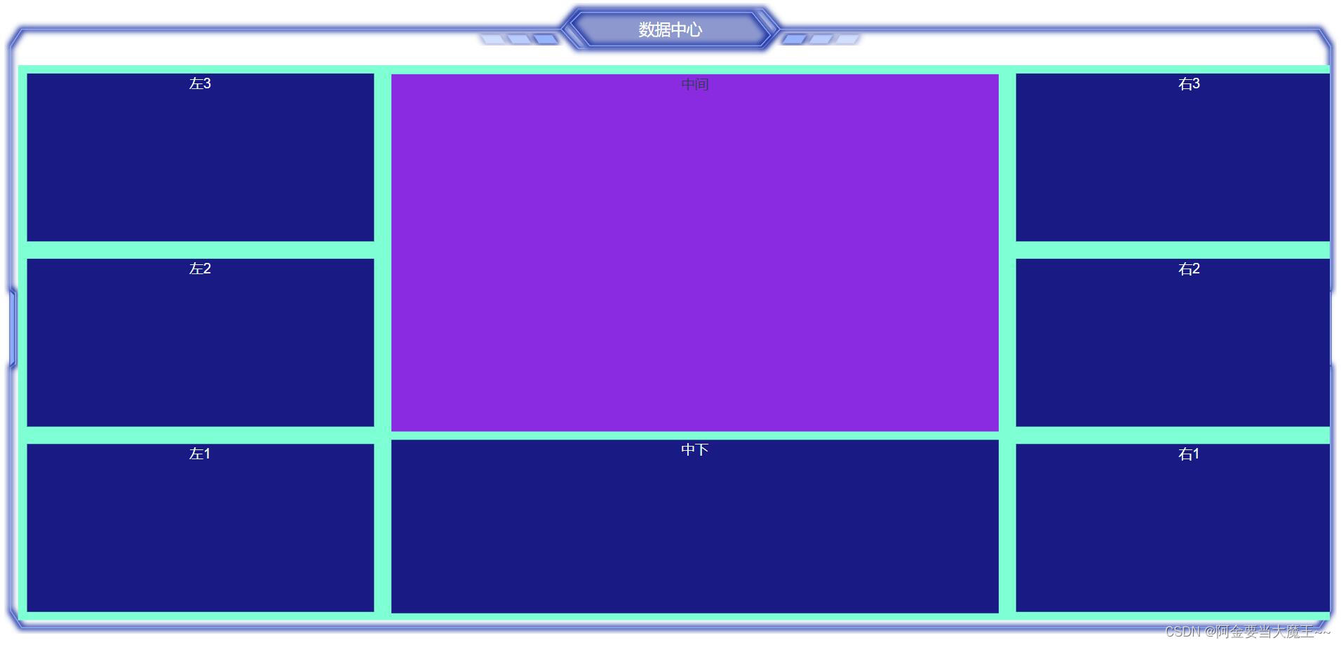 (练习)vue2 Datav 数据大屏 手把手教你 Datav 4vue2datav Csdn博客 7507