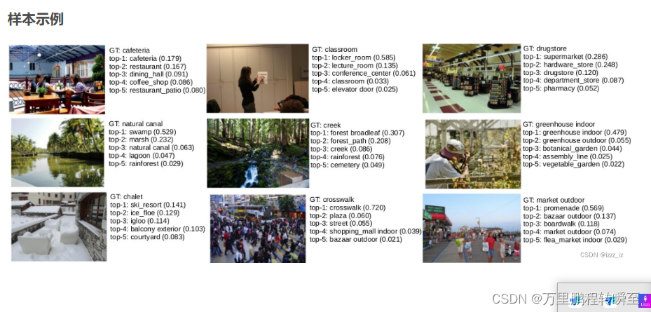 AOT-GAN-for-Inpainting项目解读|使用AOT-GAN进行图像修复-CSDN博客