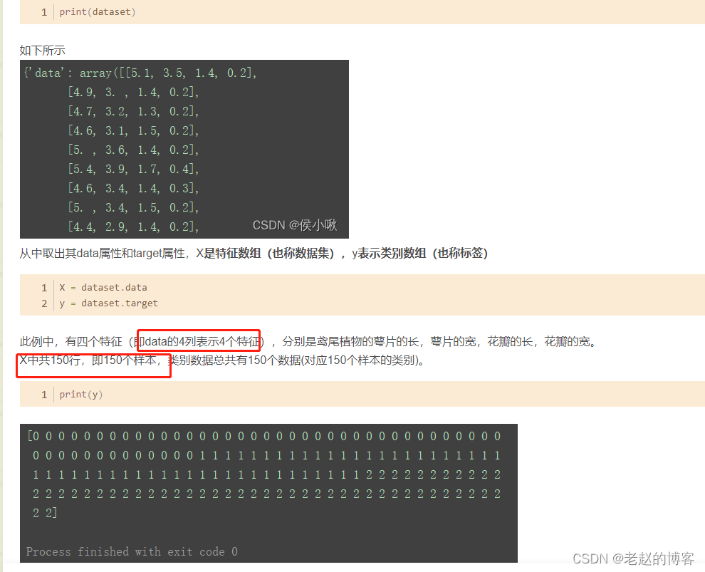 机器学习之XGBoost模型学习_python 中解释 xgboost 模型的学习曲线-CSDN博客