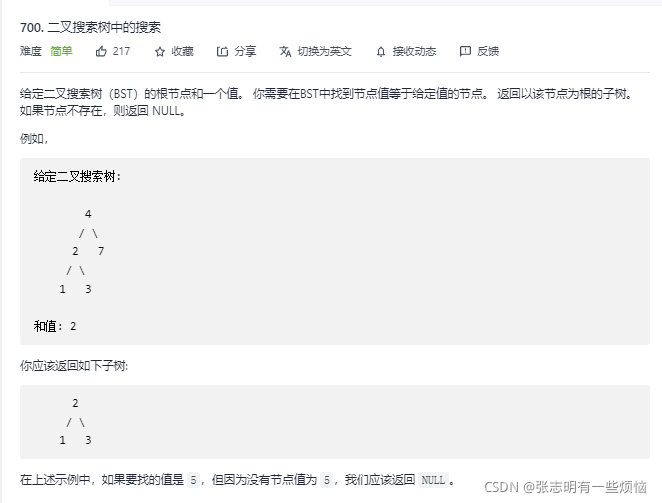 Leetcode 数据结构入门 Day13 树 Java Csdn博客
