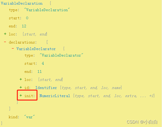 《JS学习》AST - 关于path/node/Scope/Binding属性和方法_ast node 常用方法与属性-CSDN博客