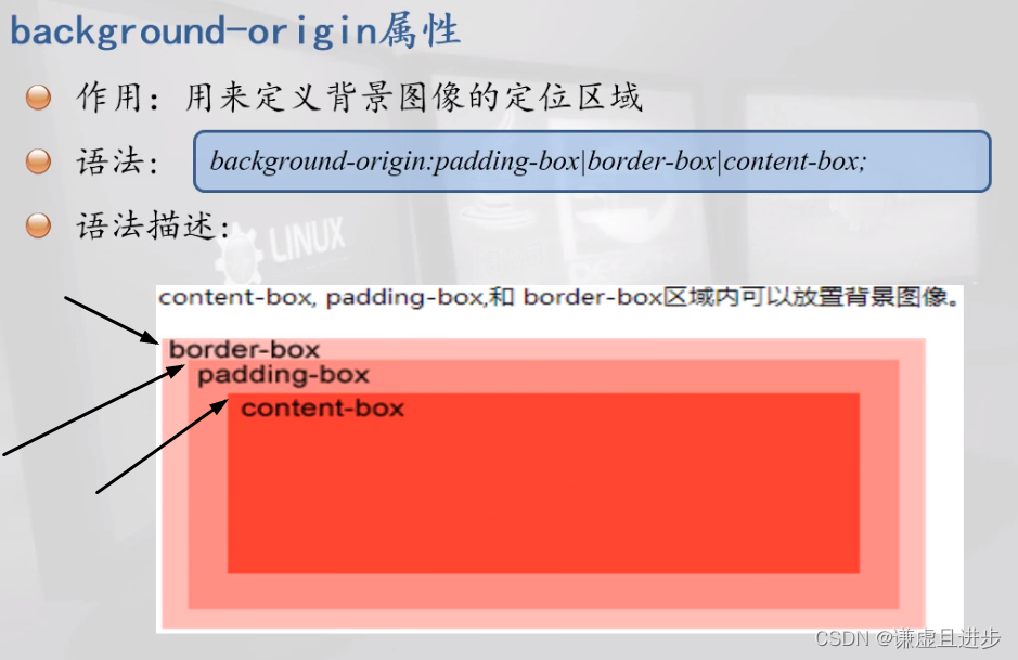 css3 background背景属性_background-clip: content-box;-CSDN博客