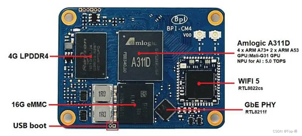 香蕉派 BPI-CM4计算机模组，采用Amlogic A311D芯片方案，兼容树莓派 Raspberry Pi CM4模组_香橙派cm4 兼容 树莓派cm4吗-CSDN博客