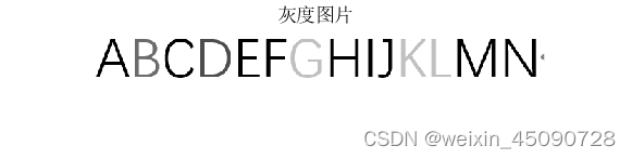 基于matlab的图片文字提取和识别——算法复现字符识别方面的代码复现 Csdn博客
