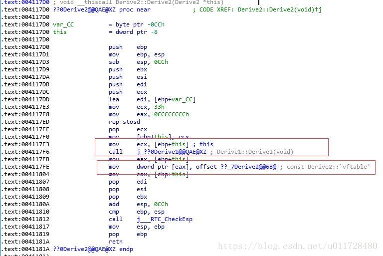 关于C++ 多态实现技术的深度解析（vfptr,vftable）-CSDN博客