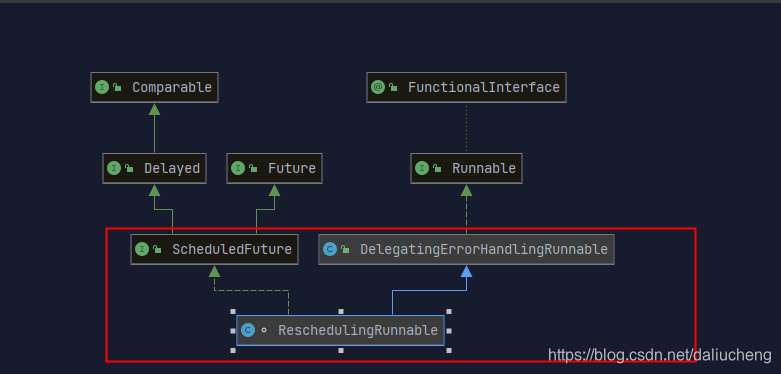 Spring 定时任务@EnableScheduling解析_spring enablescheduling-CSDN博客