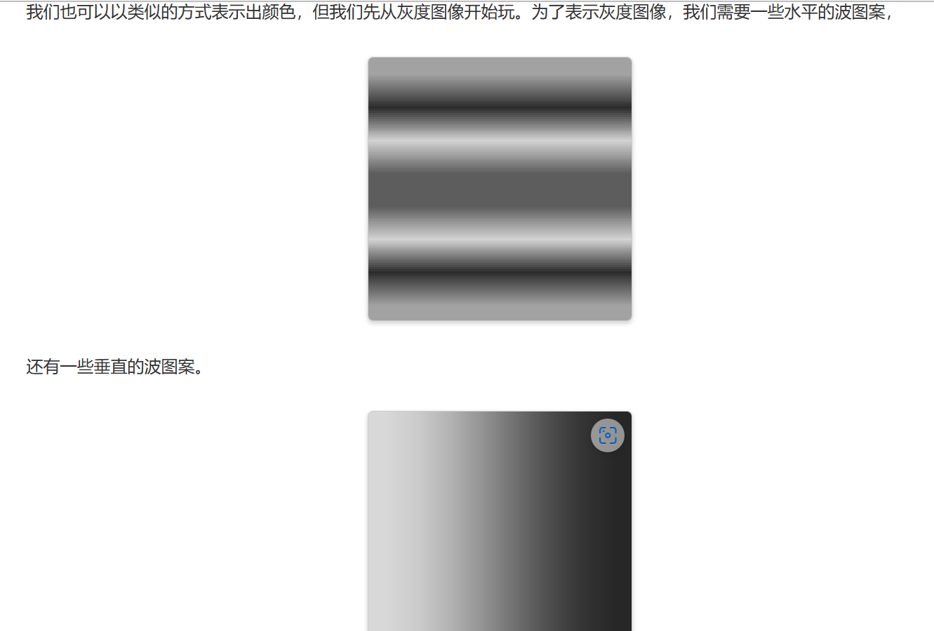 Github星标2.2k的傅里叶变换教程分享_傅里叶变换交互式入门github、-CSDN博客